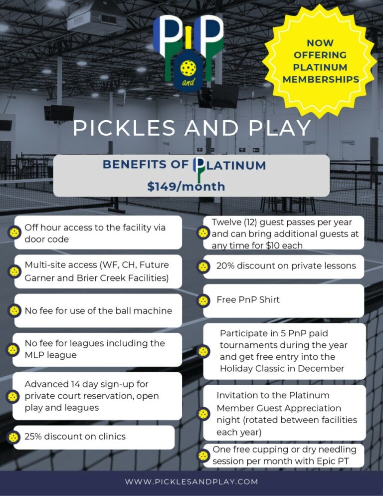 Pickleball Membership Comparison | Pickles and Play